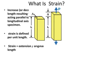 Stress strain curve | PPTX