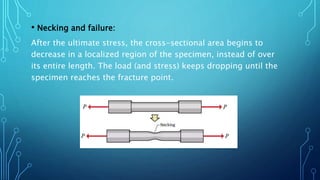 Stress strain curve | PPTX