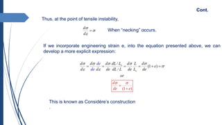 Stress-strain curves-Plastic deformation | PPTX