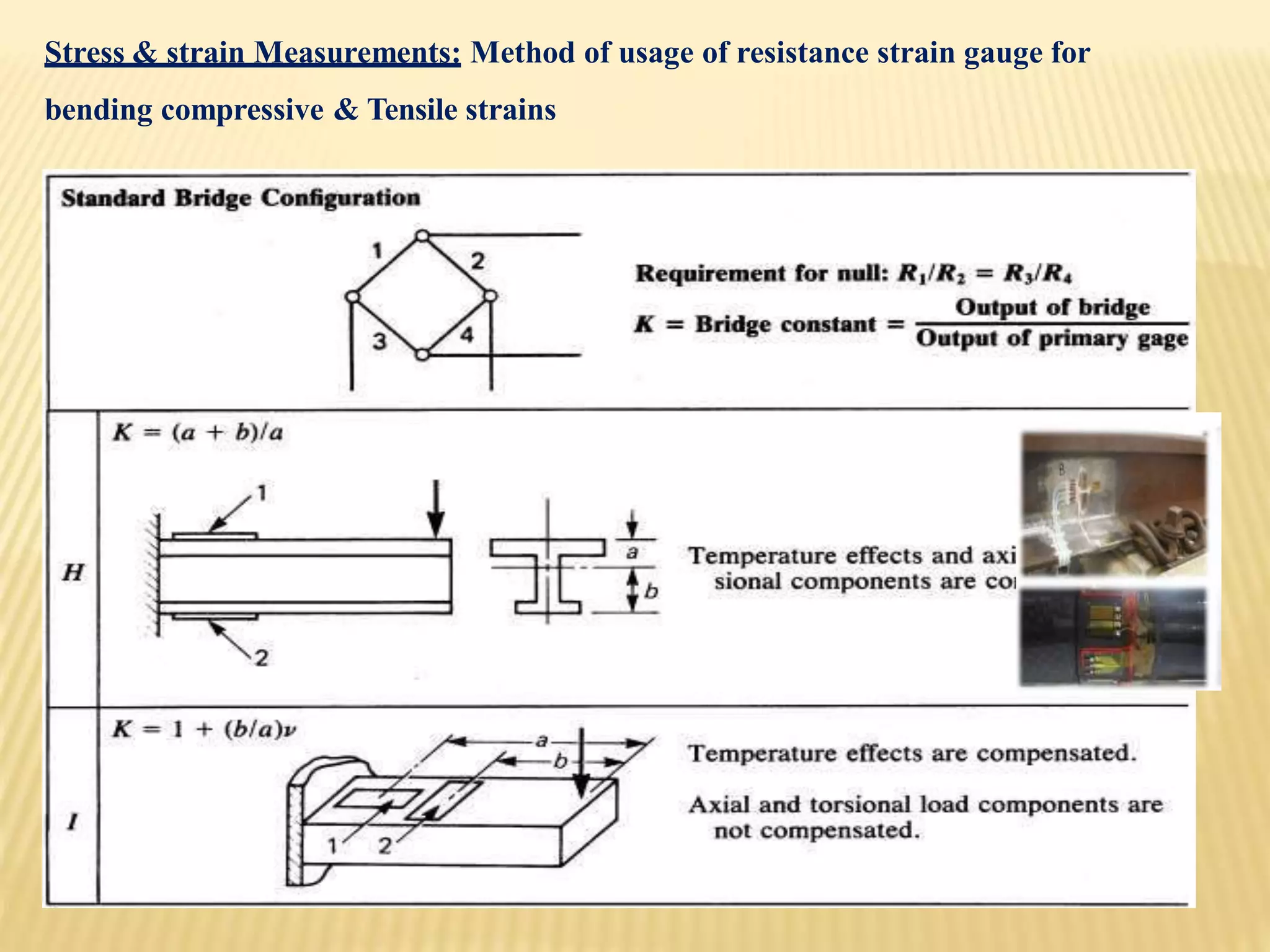 Stress strain measurements ppt | PDF