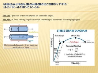 Stress strain measurements ppt | PDF