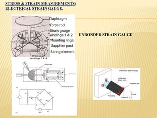 Stress strain measurements ppt | PDF