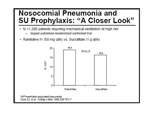 Stress Ulcer Prophylaxis In The Icu | PPT | Digestive Disorders ...