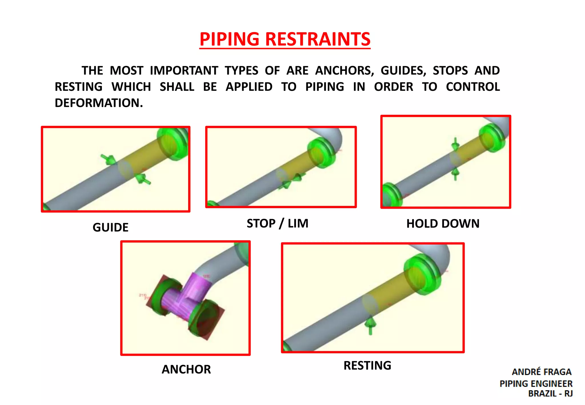 Introduction to Stress Analysis and Piping Vibration Analysis | PPTX