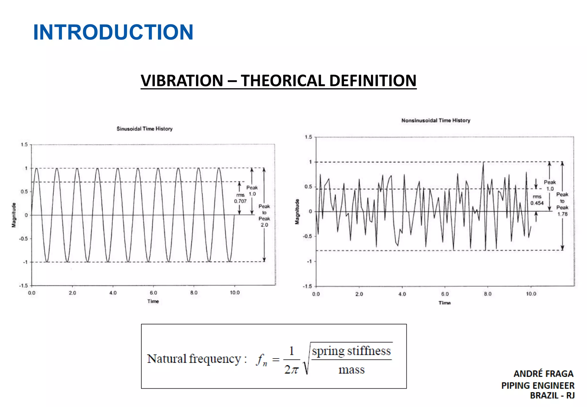Introduction to Stress Analysis and Piping Vibration Analysis | PPTX