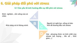 SLIDE thuyết trình về Stress.pptx