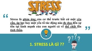 SLIDE thuyết trình về Stress.pptx