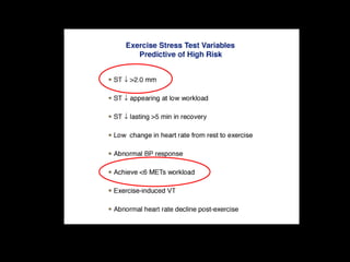 Stress%20 testing housestaff%20didactic_10092014[1] | PPT