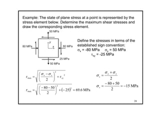 Stress5_ht08.pdf