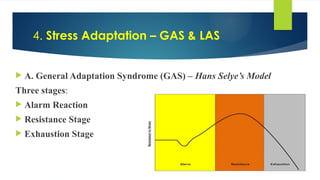 STRESS & ADAPTATION (types, sources stress adaptation,coping strategies ...