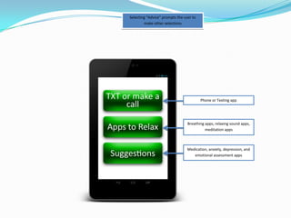 Emotion alert system for ios and android | PPT