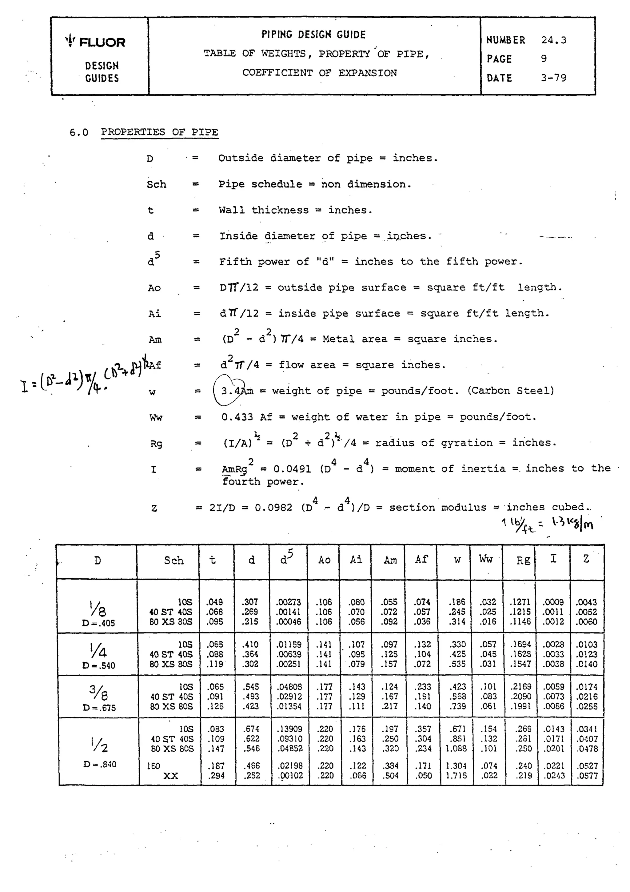 Piping Stress analysis | PDF