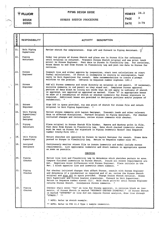 Piping Stress analysis | PDF