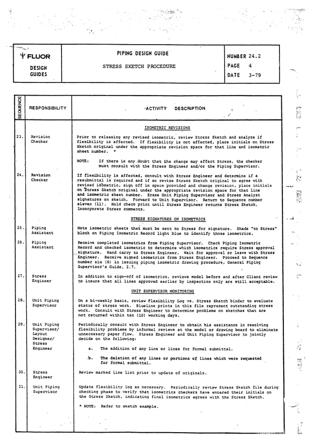 Piping Stress analysis | PDF