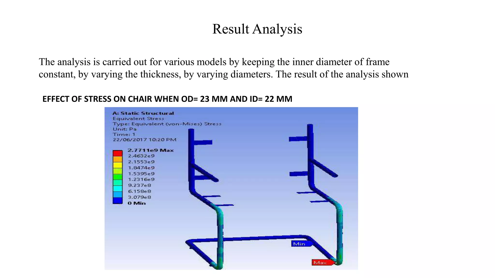 Stress analysis in chair- Case study | PPTX