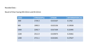 Stress analysis in chair- Case study | PPTX