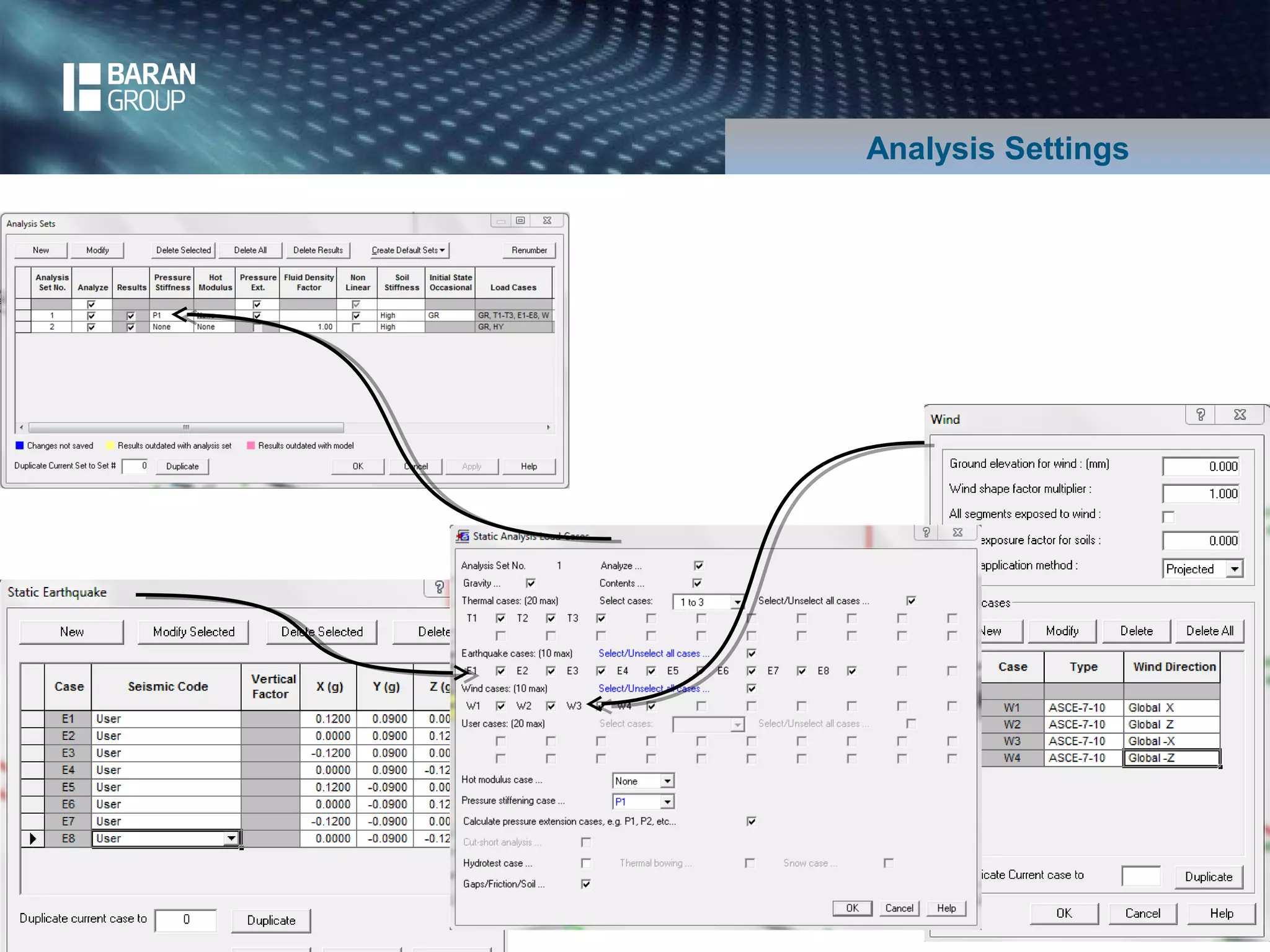 Stress Analysis Method Ppt Civil Engineering Industry Industries