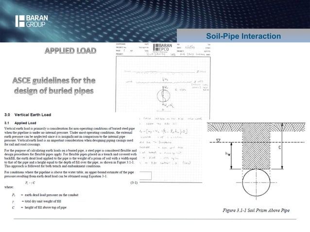 Stress Analysis Method Ppt Civil Engineering Industry Industries