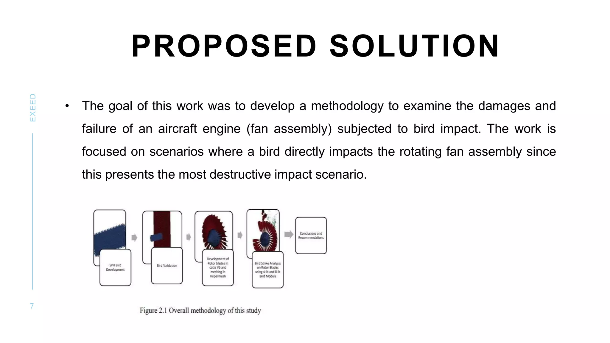 Stress analysis on compressor blades during bird strike.pptx