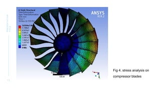 Stress analysis on compressor blades during bird strike.pptx
