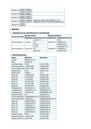 Stress analysis report | PDF