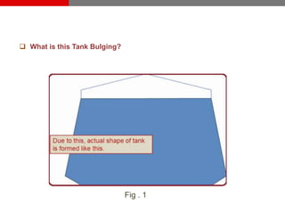 Stress Analysis Training - Tank Bulging.pptx