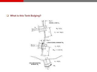 Stress Analysis Training - Tank Bulging.pptx
