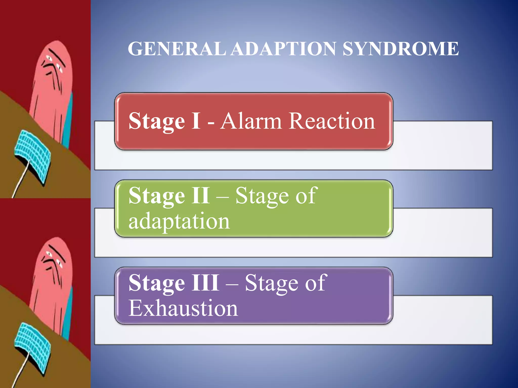 Stress and adaptation | PPTX