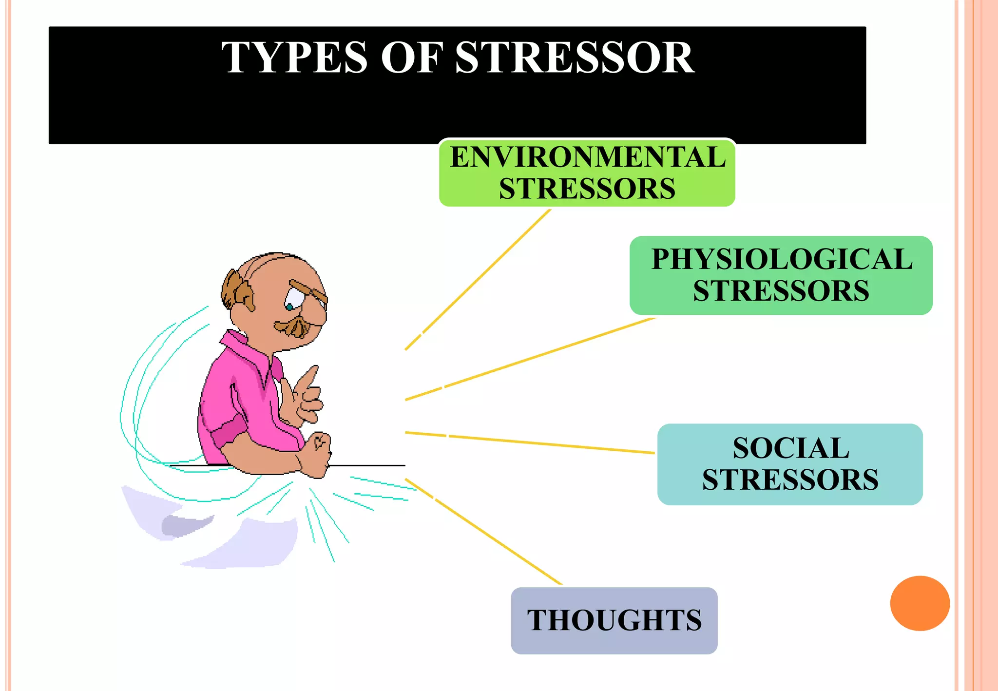 Stress and adaptatiton | PPTX