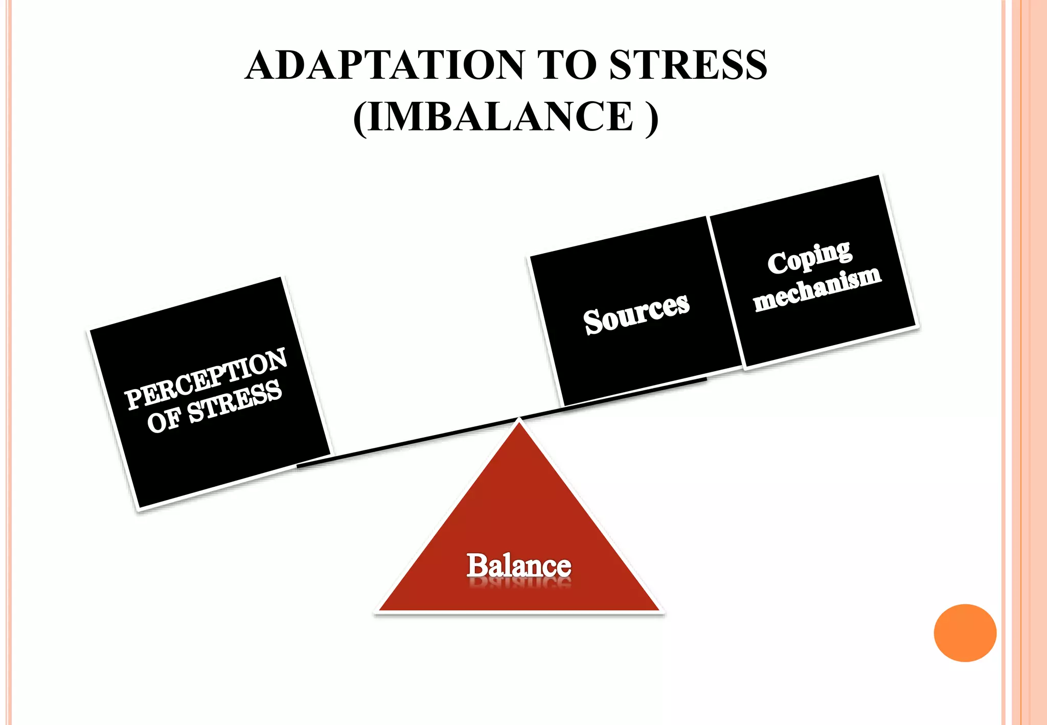Stress and adaptatiton | PPTX