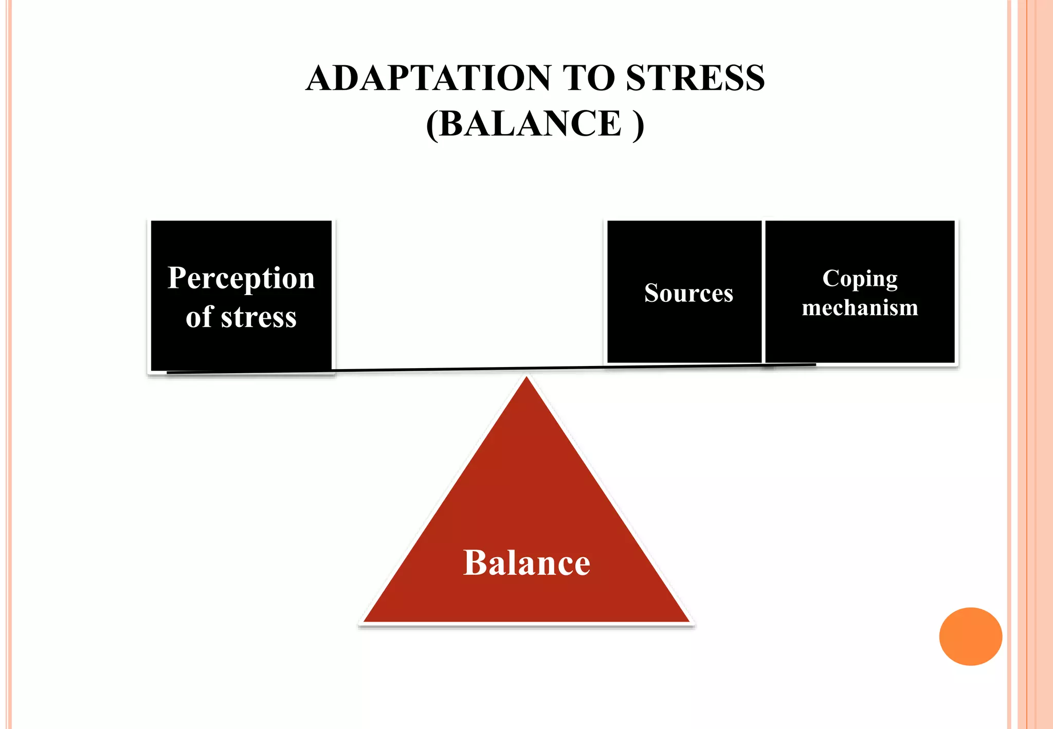 Stress and adaptatiton | PPTX