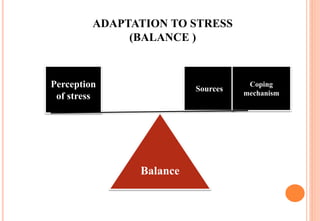 Stress and adaptatiton | PPTX