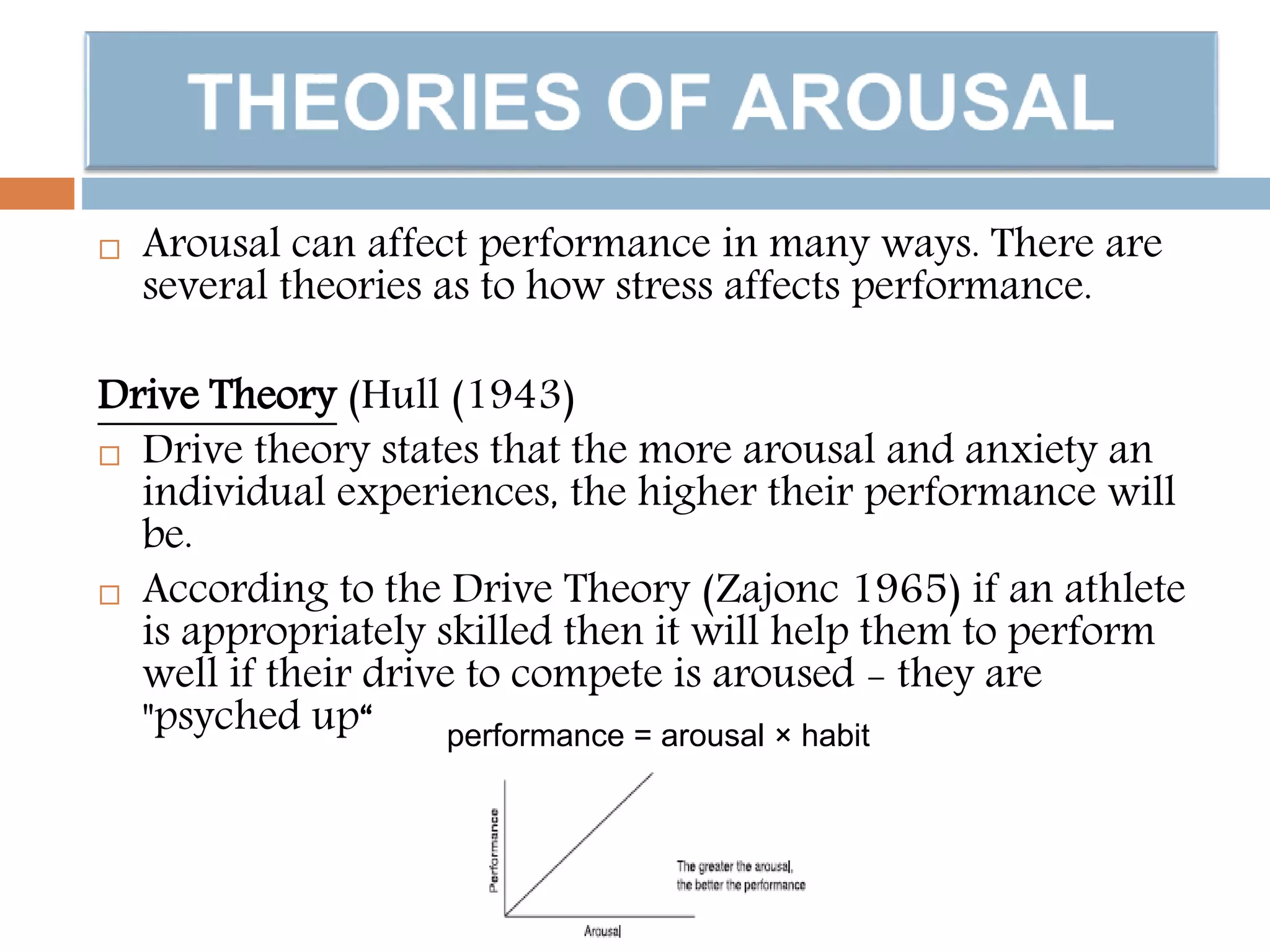 Stress and anxiety management in athletes | PPTX