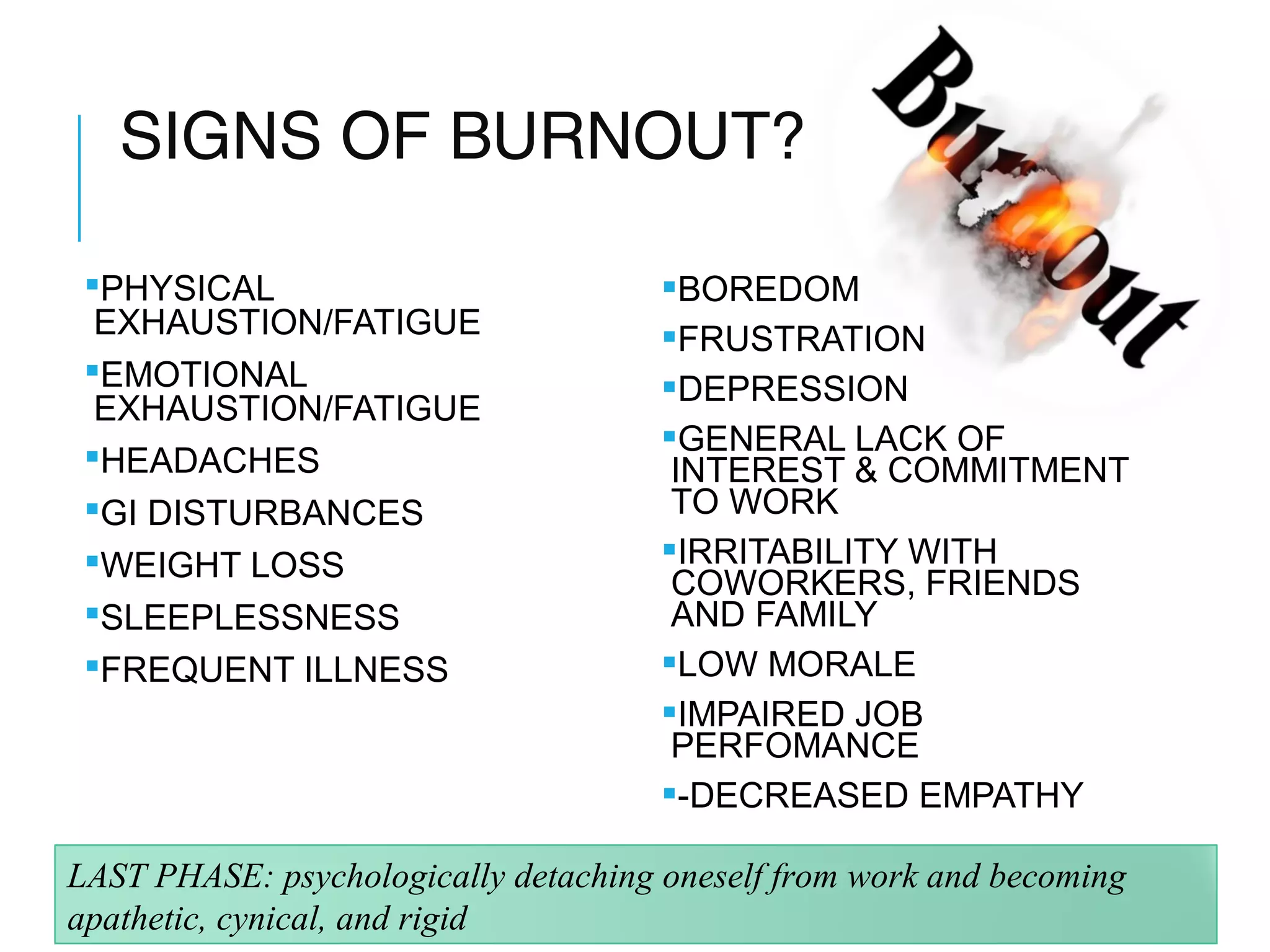 Stress and burnout | PPT