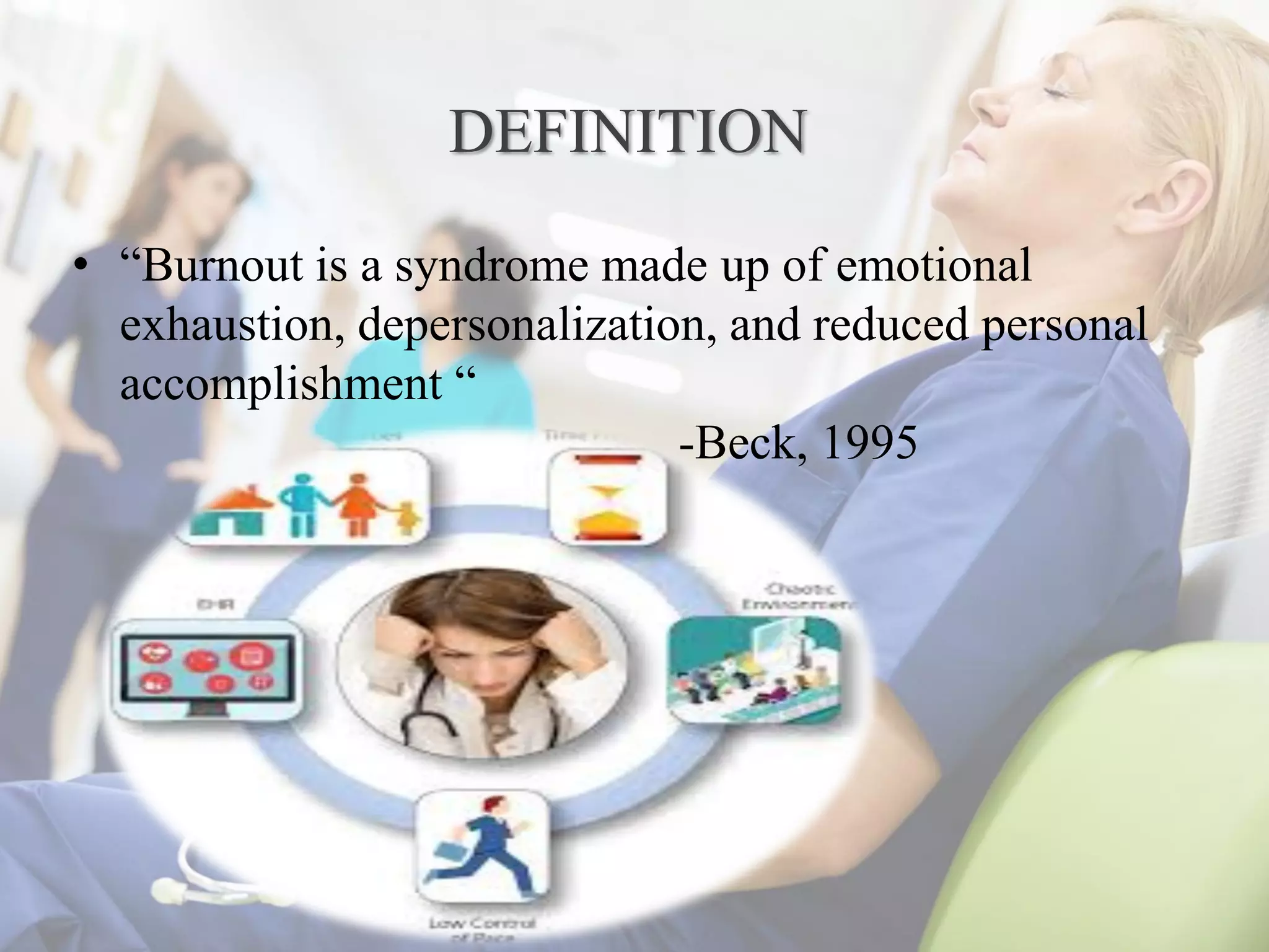 Stress and burnout syndrome among health team members | PDF