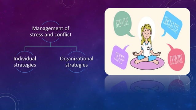 Stress and conflict | PPT