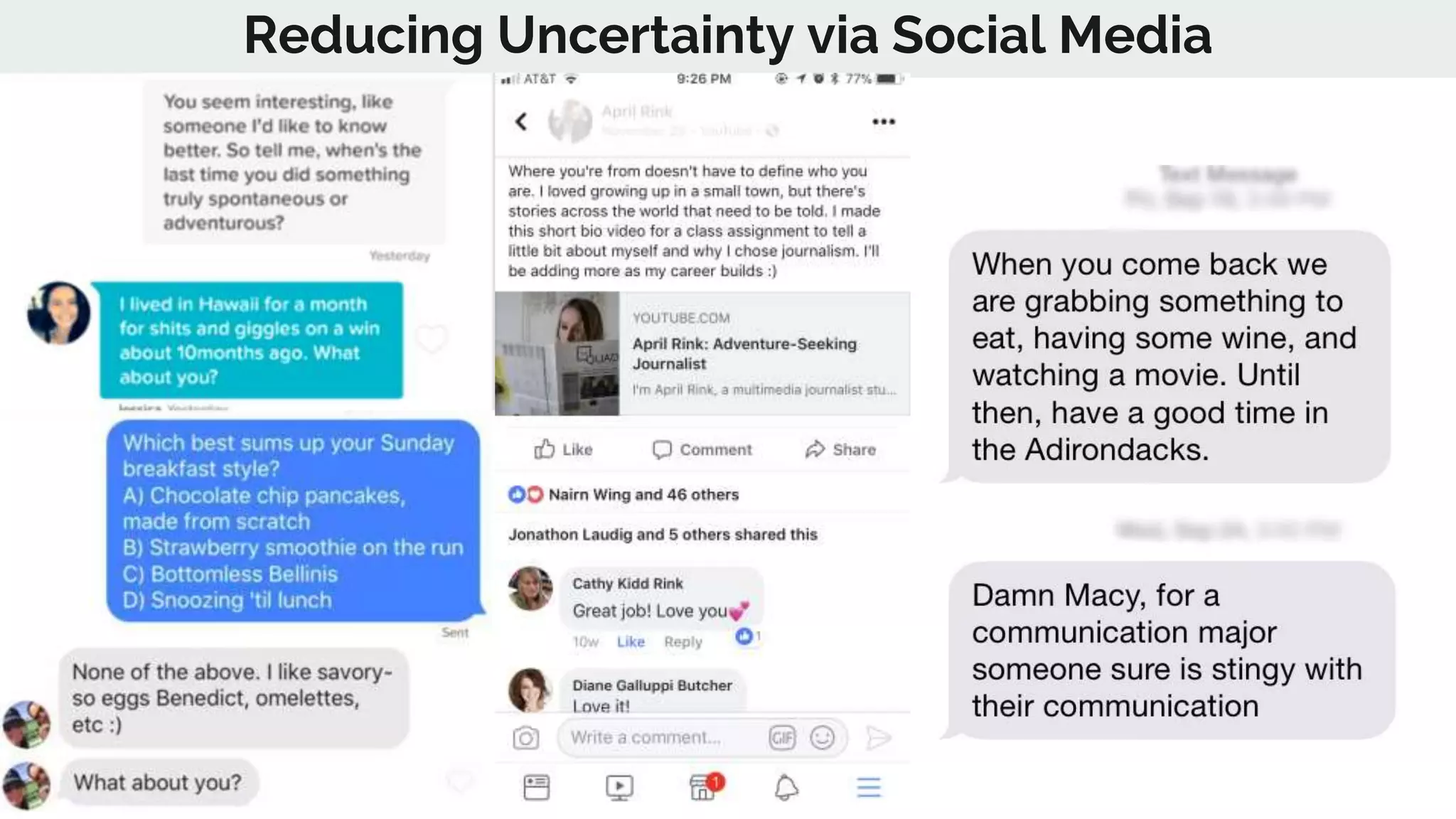 Social Media Communication: Uncertainty Reduction Theory ...