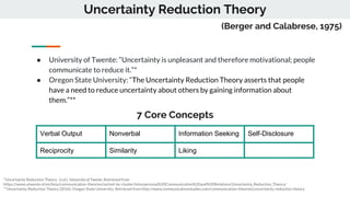 Social Media Communication: Uncertainty Reduction Theory ...