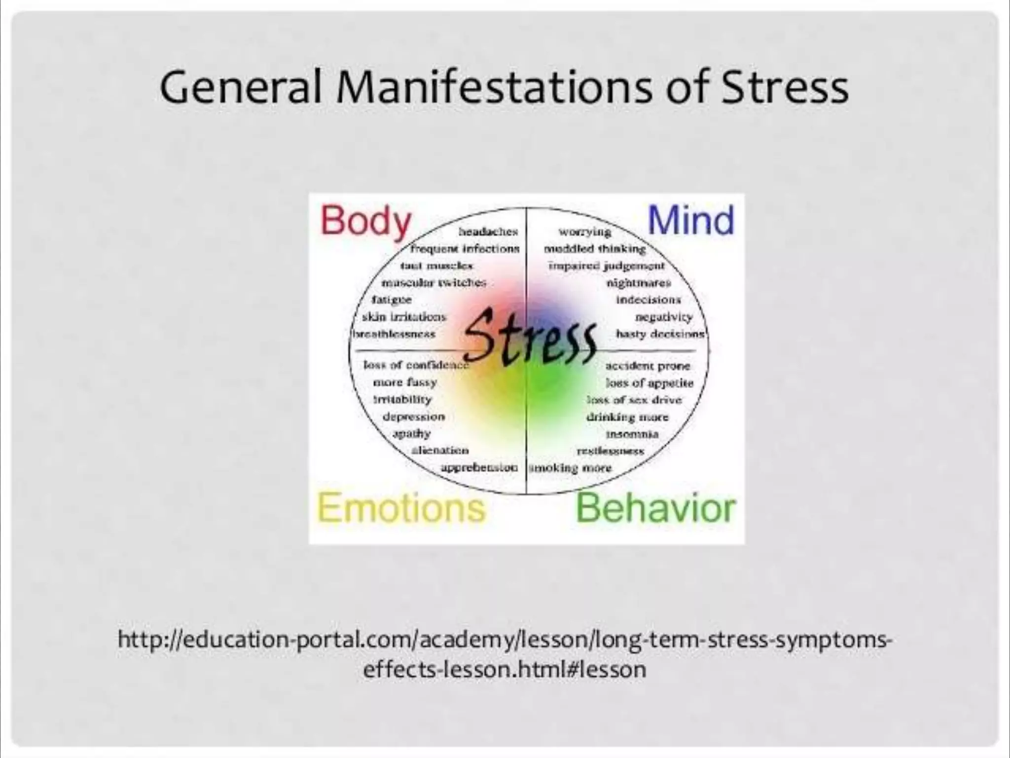 Stress and coping stress | PPT