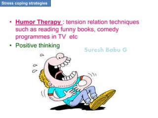 Stress and coping stress - Stress management strategies - Adolescent ...