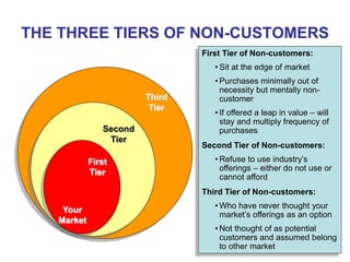 Stress and crisis management | PPTX