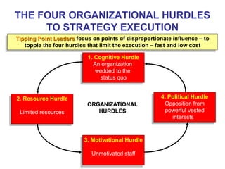 Stress and crisis management | PPTX