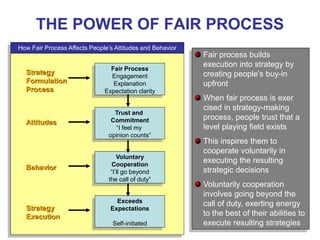 Stress and crisis management | PPTX