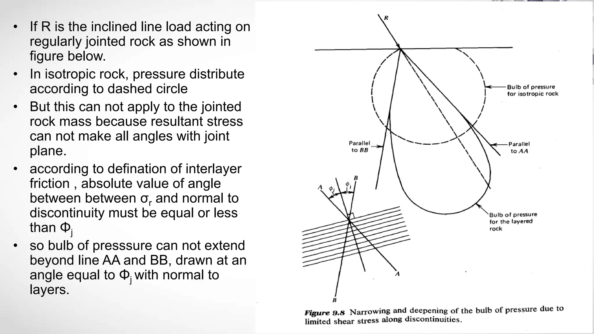 Stress and deflections in rocks under footings copy | PPT