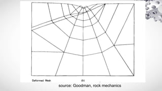 Stress and deflections in rocks under footings copy | PPT