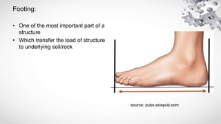 Stress and deflections in rocks under footings copy | PPT