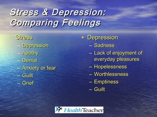 Stress and depression | PPT