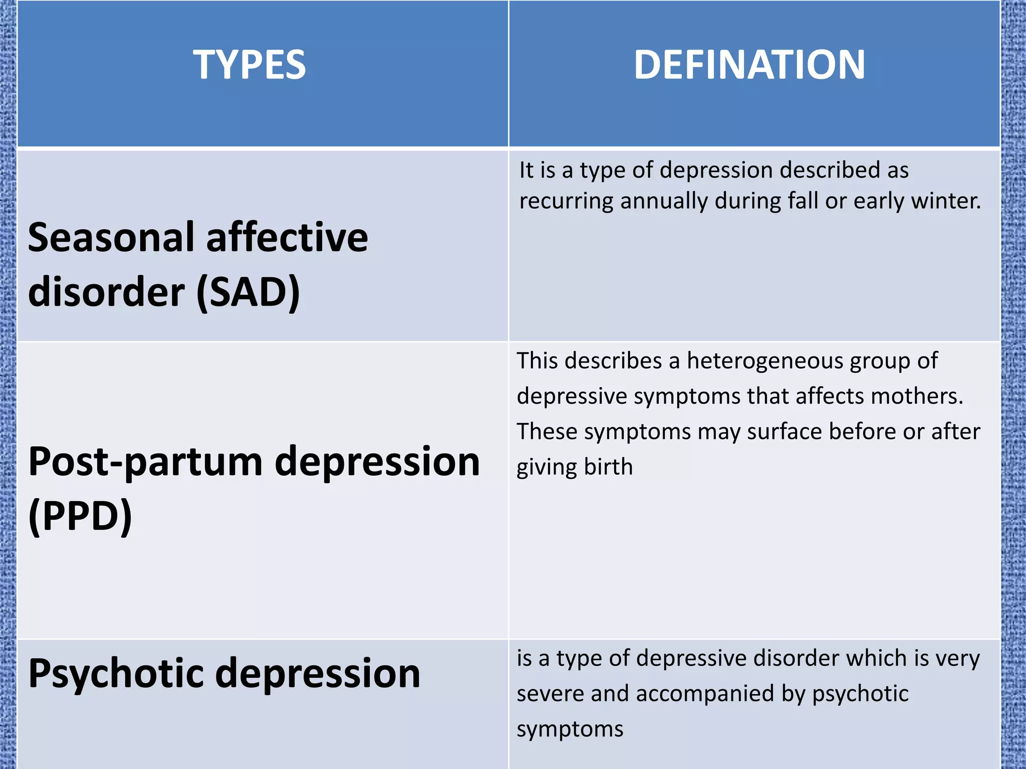 Stress and depression | PPTX