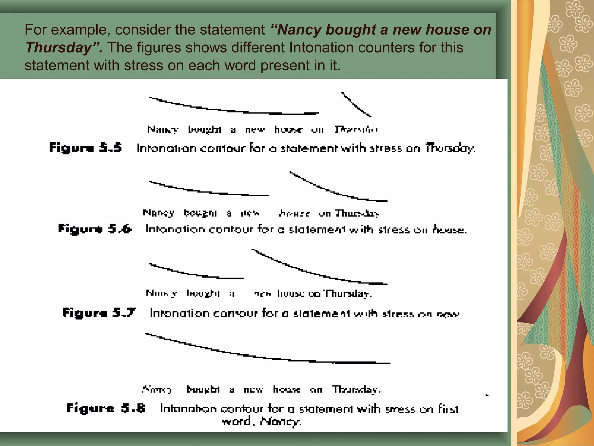 Stress and intonation | PPT