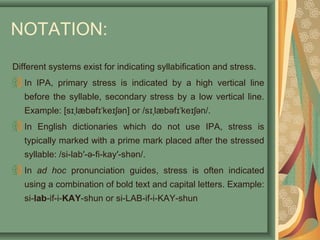 Stress and intonation | PPT